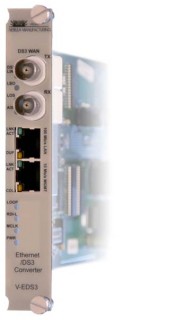 VFAST™ DS-3 Interconnect | Nebula Optics